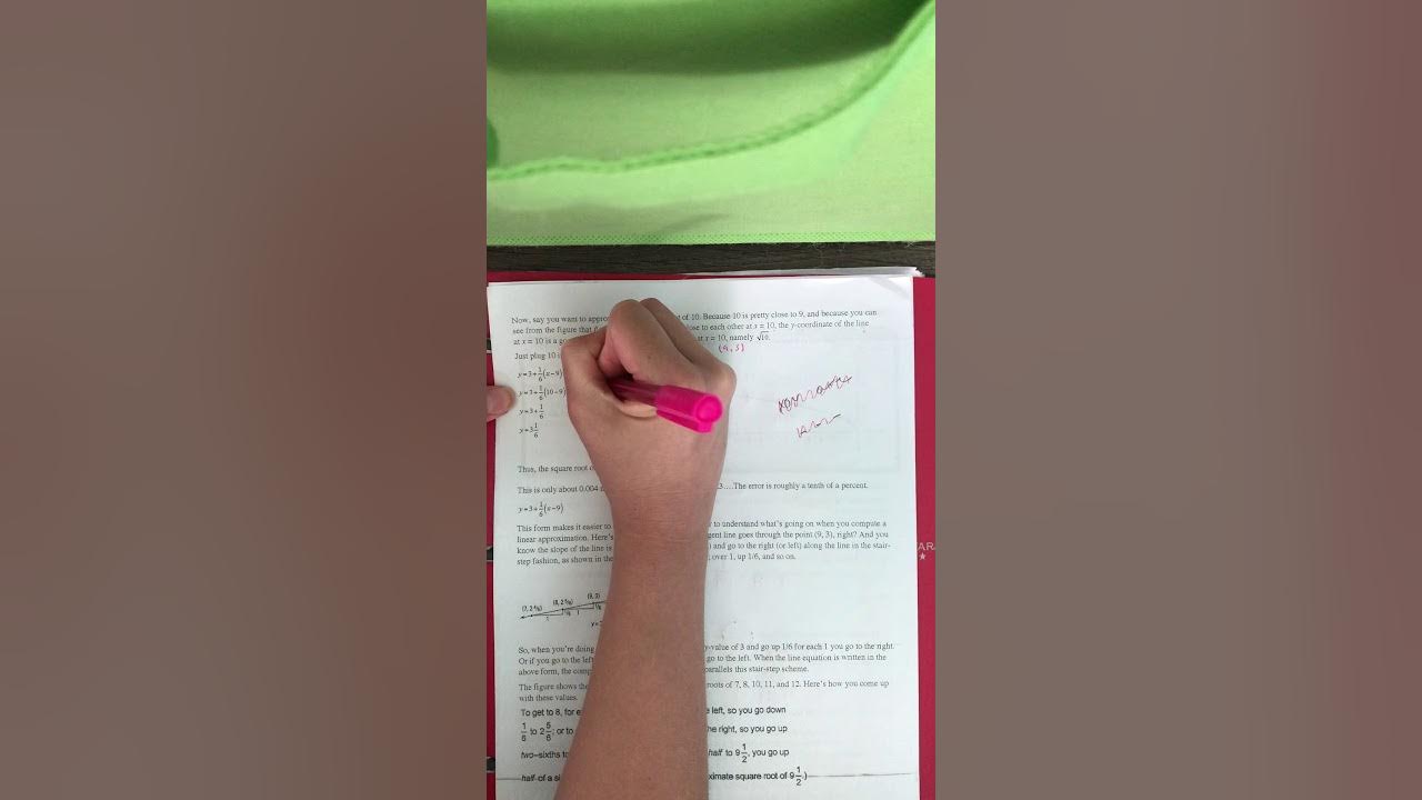 AP Calculus - Linear Approximation Lesson Video - YouTube