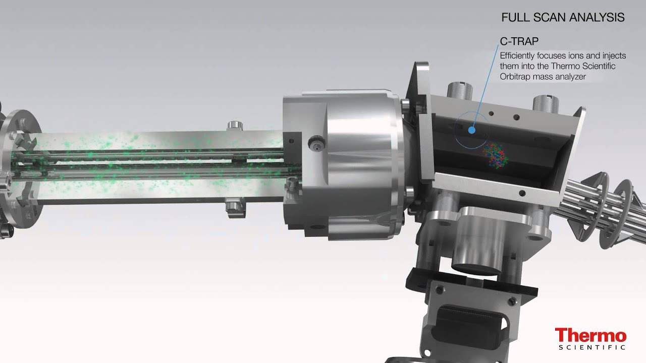 Unprecedented Depth of Analysis | Thermo Scientific Fusion Orbitrap ...