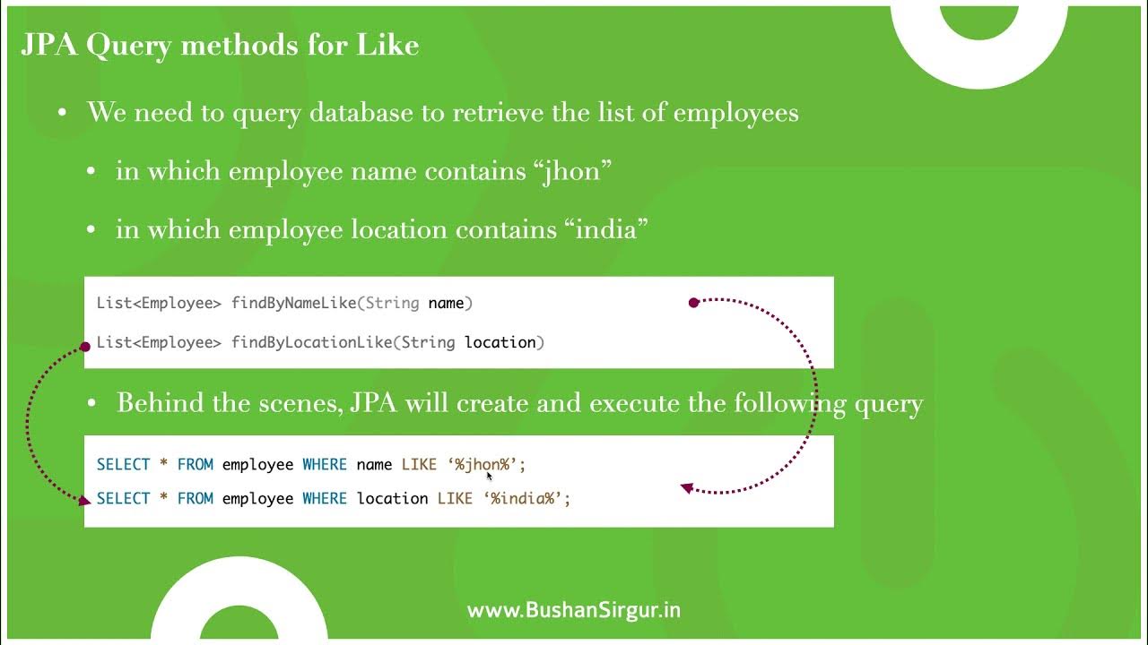Spring Data JPA Query or Finder Methods - Find by Like - YouTube