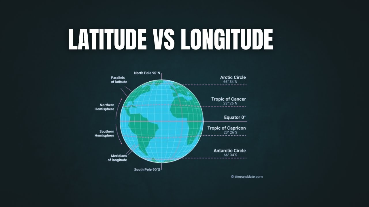 "Latitude vs Longitude: Easy Guide to Navigating the Earth!" - YouTube