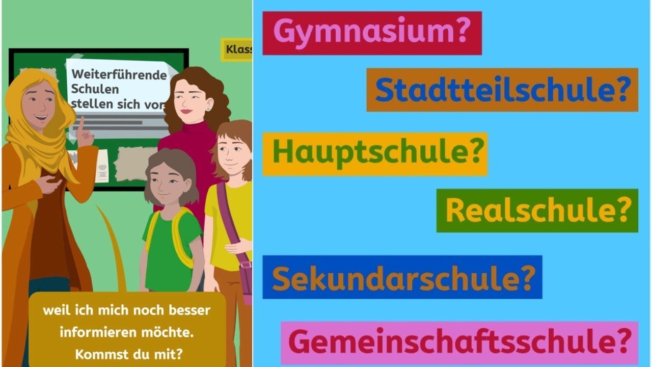 German speaking practice||Thema Schulzeit ||School system in ...