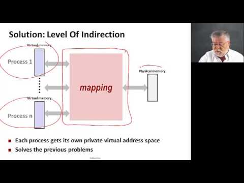 Virtual Memory, Video 2: Indirection - YouTube