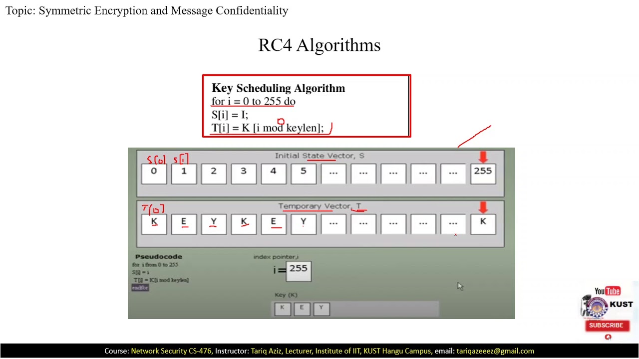 FACULTY492-CS476-KUST-2020 1-L06-V1-Symmetric Encryption. Rc4 Stream Cipher - YouTube