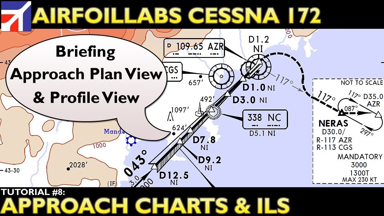 X Plane 11 : Airfoillabs Cessna 172 : Tutorial 8 Approach Charts & ILS ...