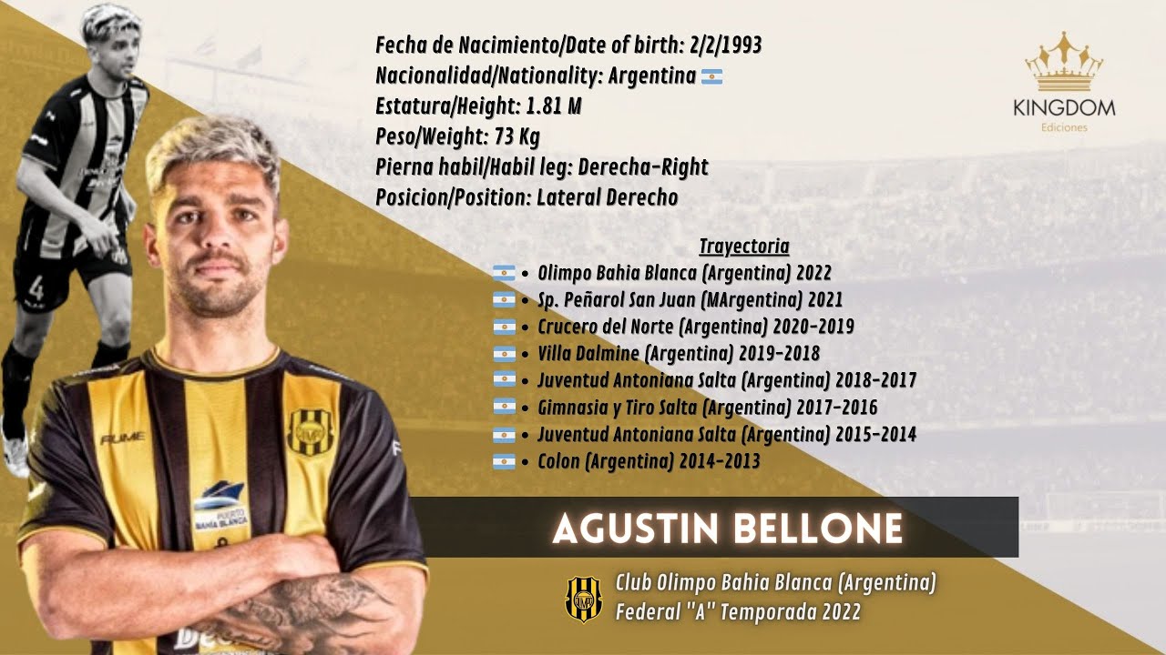 Agustin Bellone 2022//Lateral Derecho - YouTube