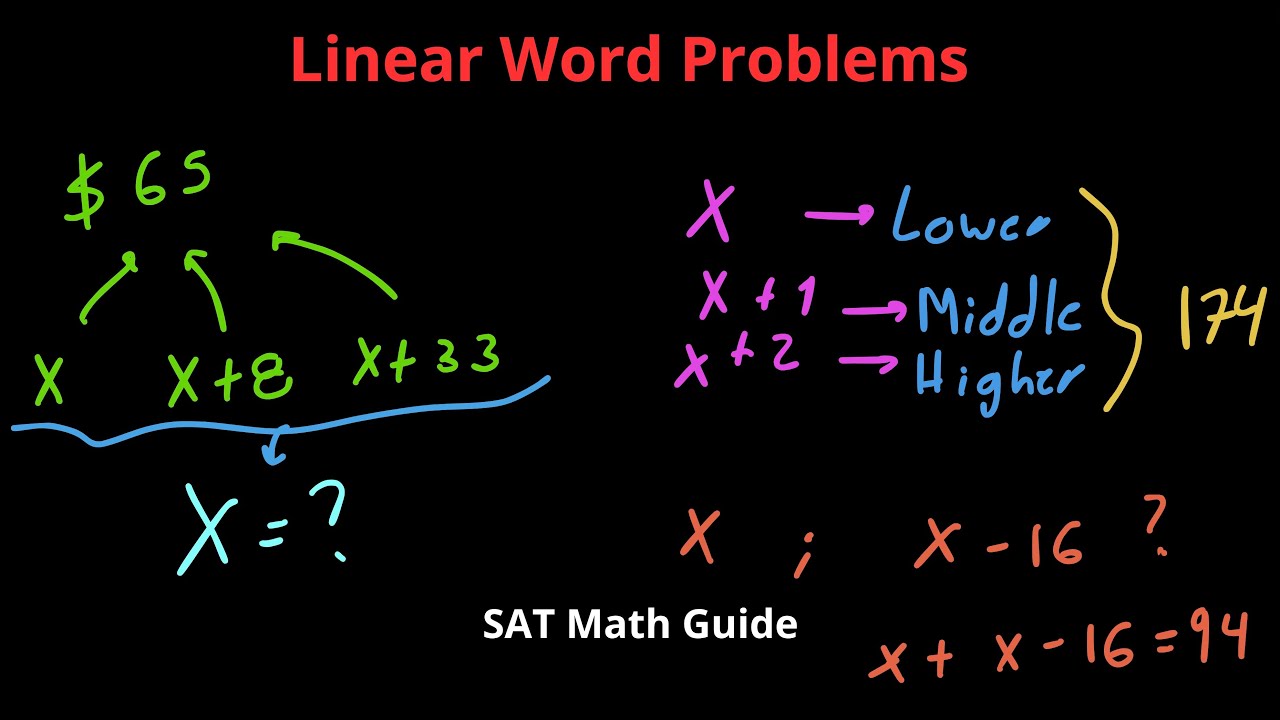 Linear Equations using Word Problems | SAT Math Guide - YouTube