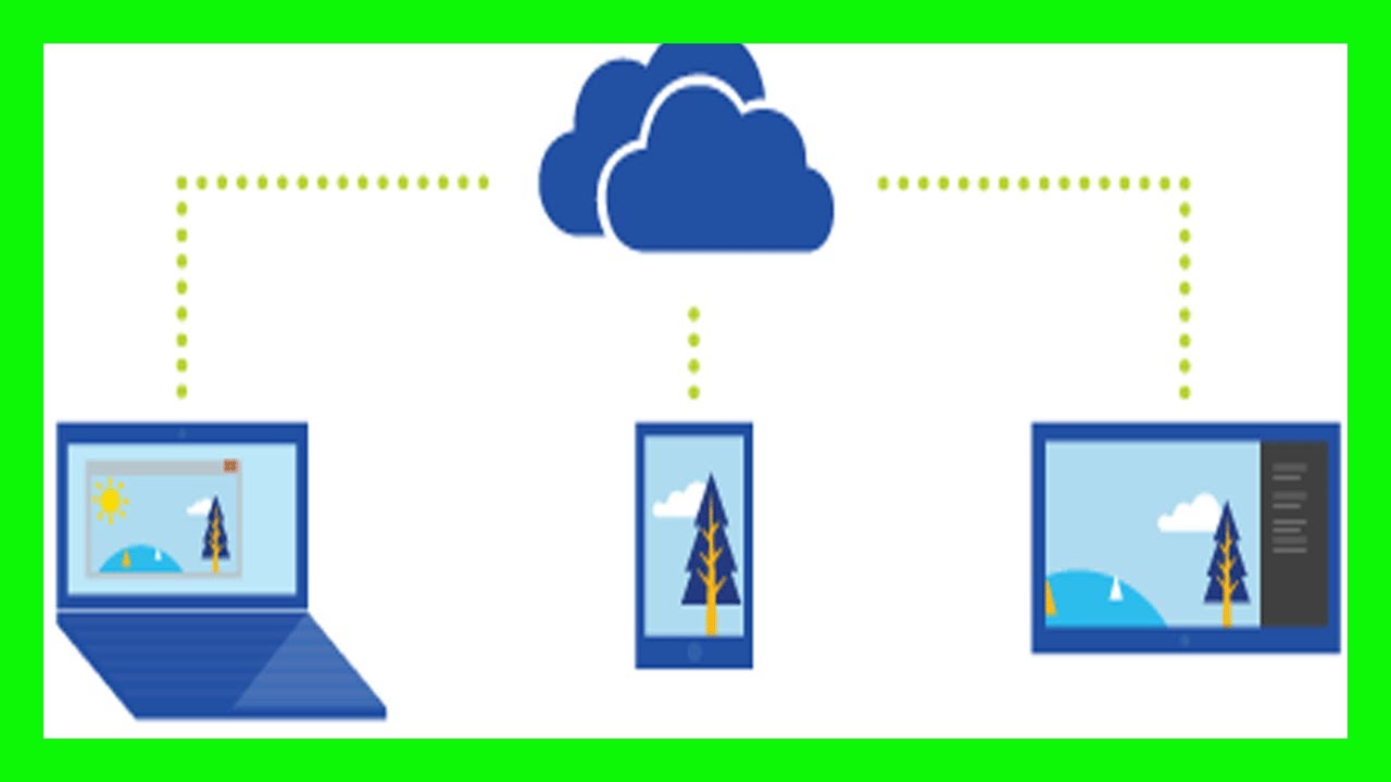 Stop Saving Screenshots To OneDrive Automatically YouTube stop-saving-screenshots-to-onedrive-automatically-youtube