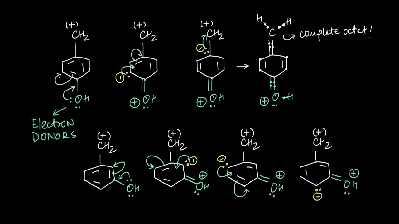 Resonance due to Electron Donors in a Benzyl Cation | Electronic ...