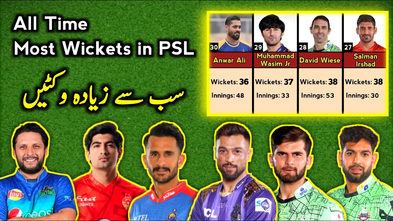 Top 30 Players with Most Wickets in PSL #psl #psl10 #psl2025 - YouTube