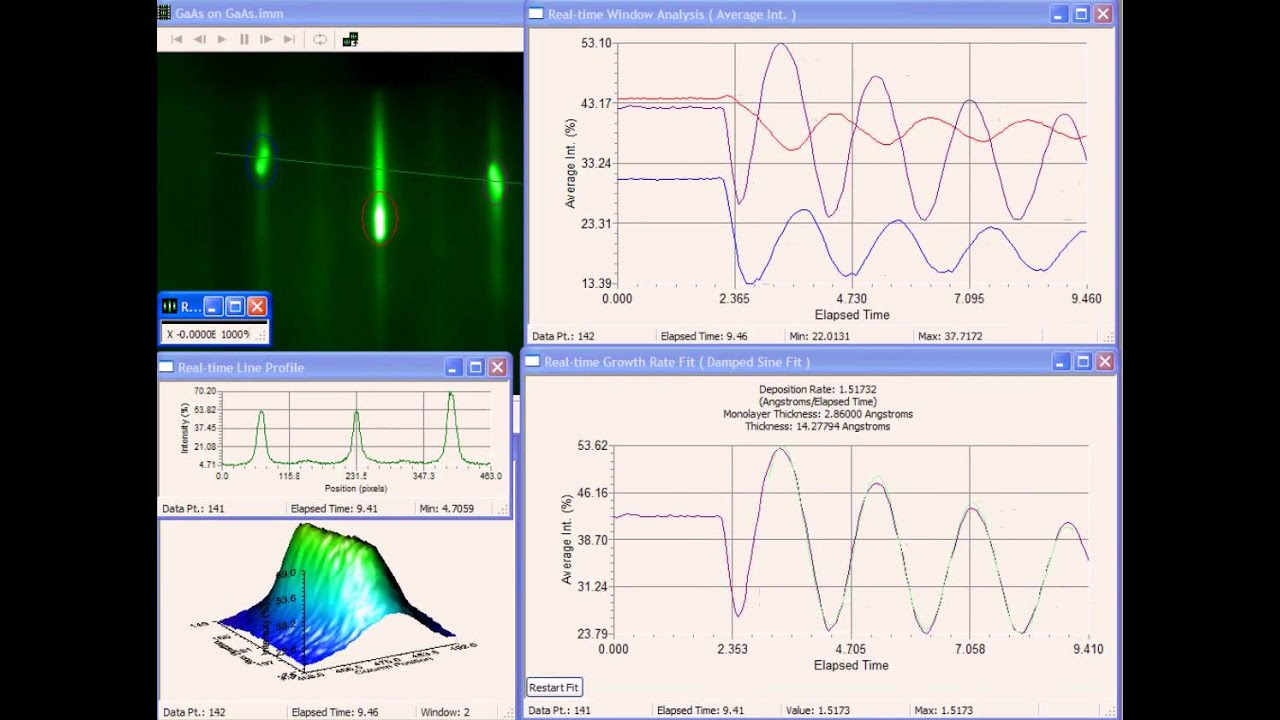 kSA 400 RHEED Osc - YouTube