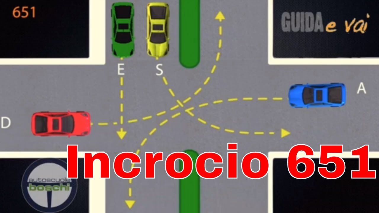 Come risolvere l'incrocio 651 | Esame della patente | autoscuola Boschi ...