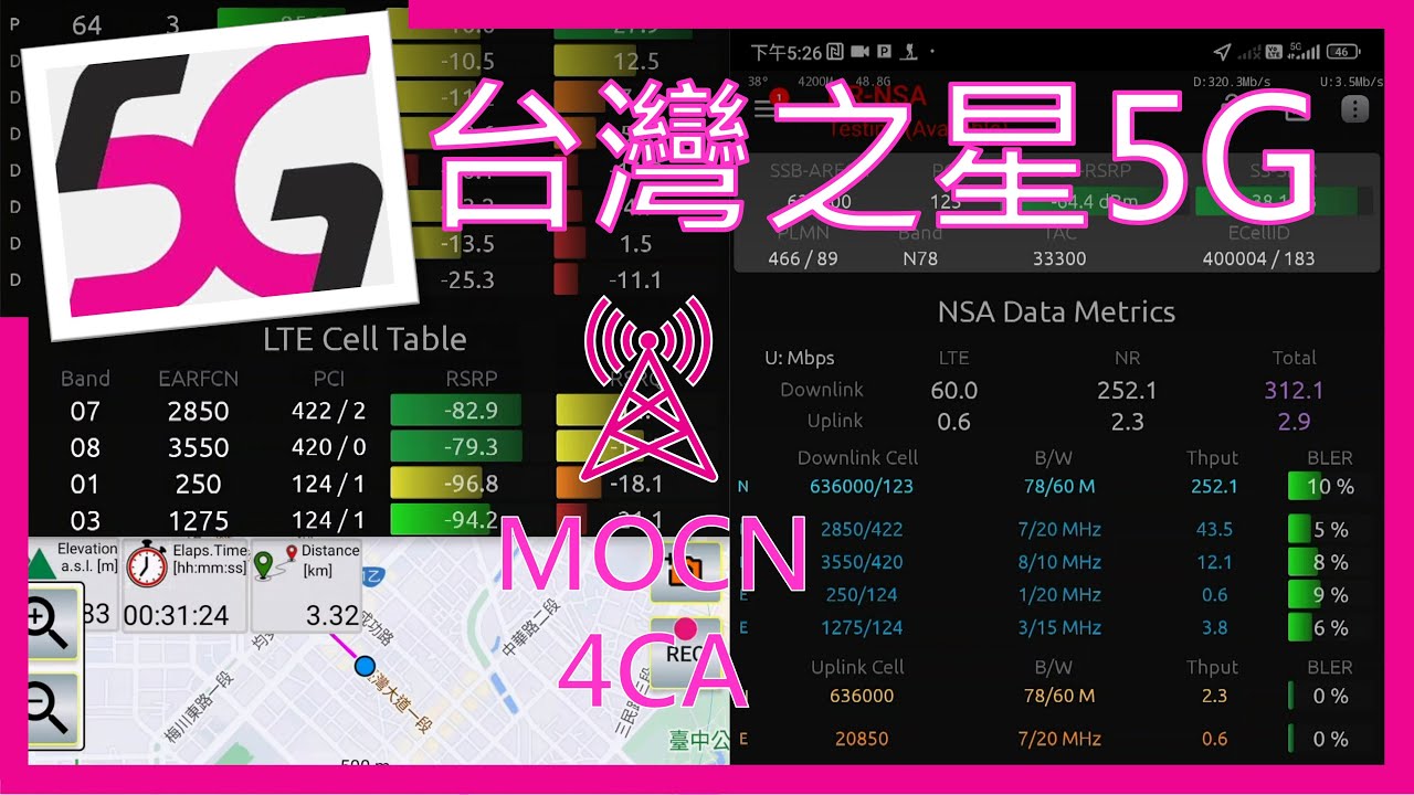 台灣之星5G 已經有整合的站台開出MOCN 4CA！(2023年12月) - YouTube