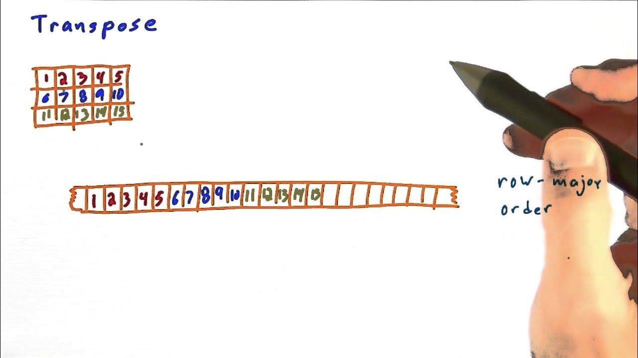 Transpose Part 1 - Intro to Parallel Programming - YouTube