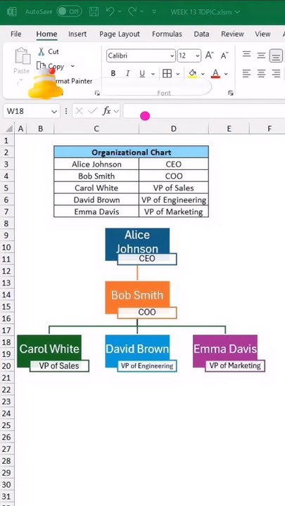 Create a hierarchy chart in excel @Shorts #exceltricks#ExcelTips# ...