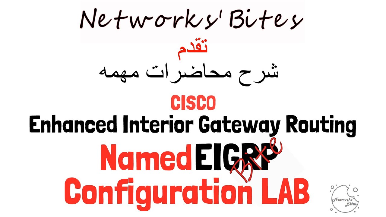 EIGRP Named | Configuration and Verification Lab - YouTube