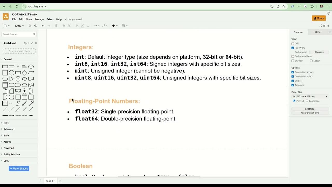 Go Programming Bangla - 03 Data Types in Go - YouTube