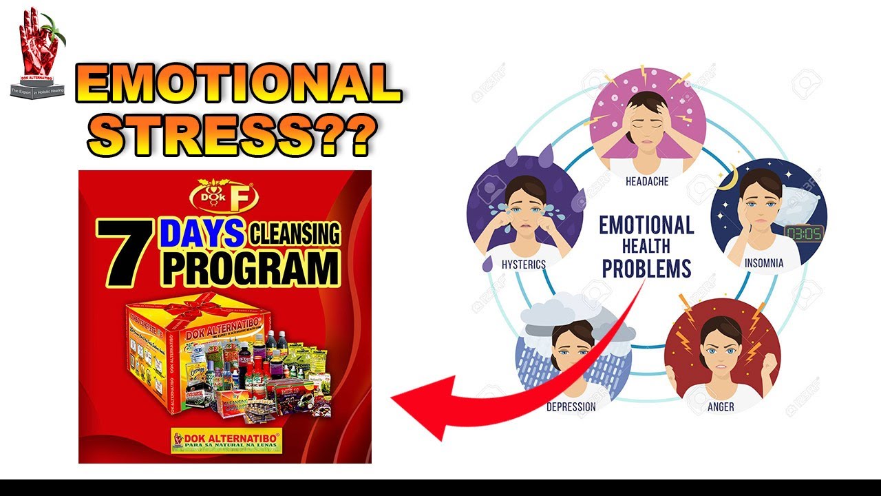 STRESSED KA BA?: Sintomas ng STRESS | Paano Kumalma? | Dok Alternatibo ...