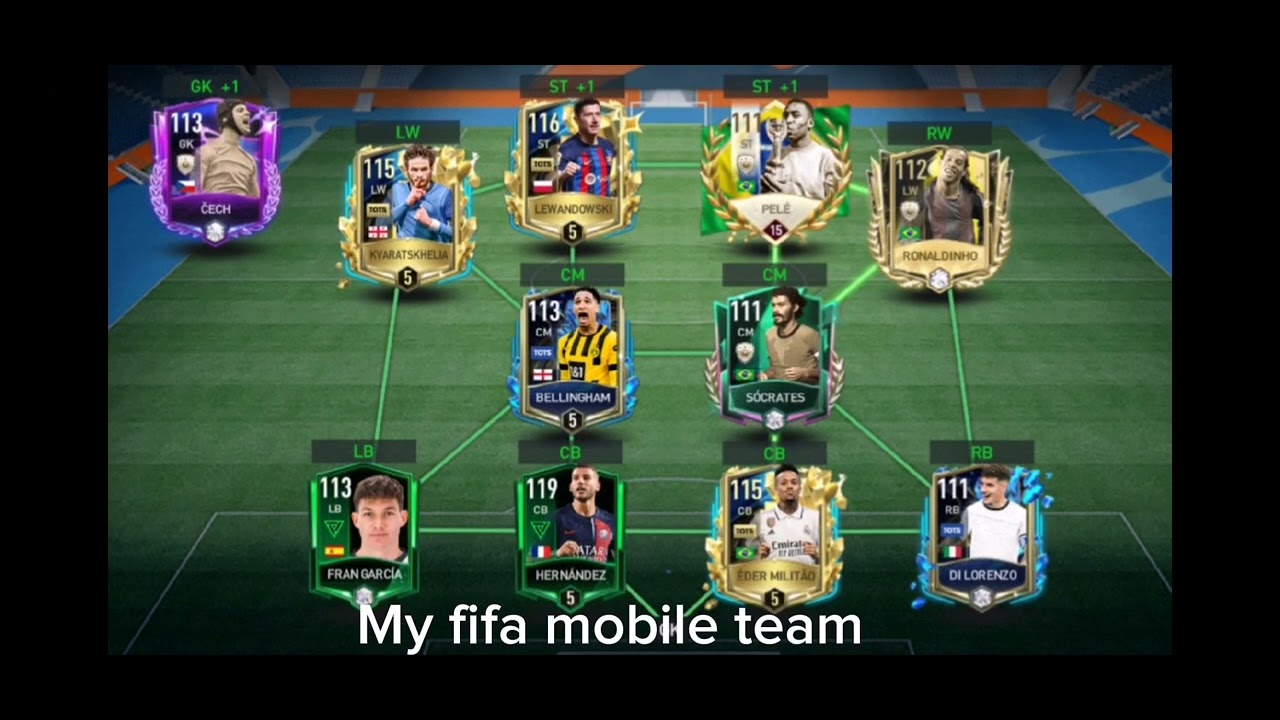 my fifa mobile team or my ea fc 24 mobile team?? - YouTube
