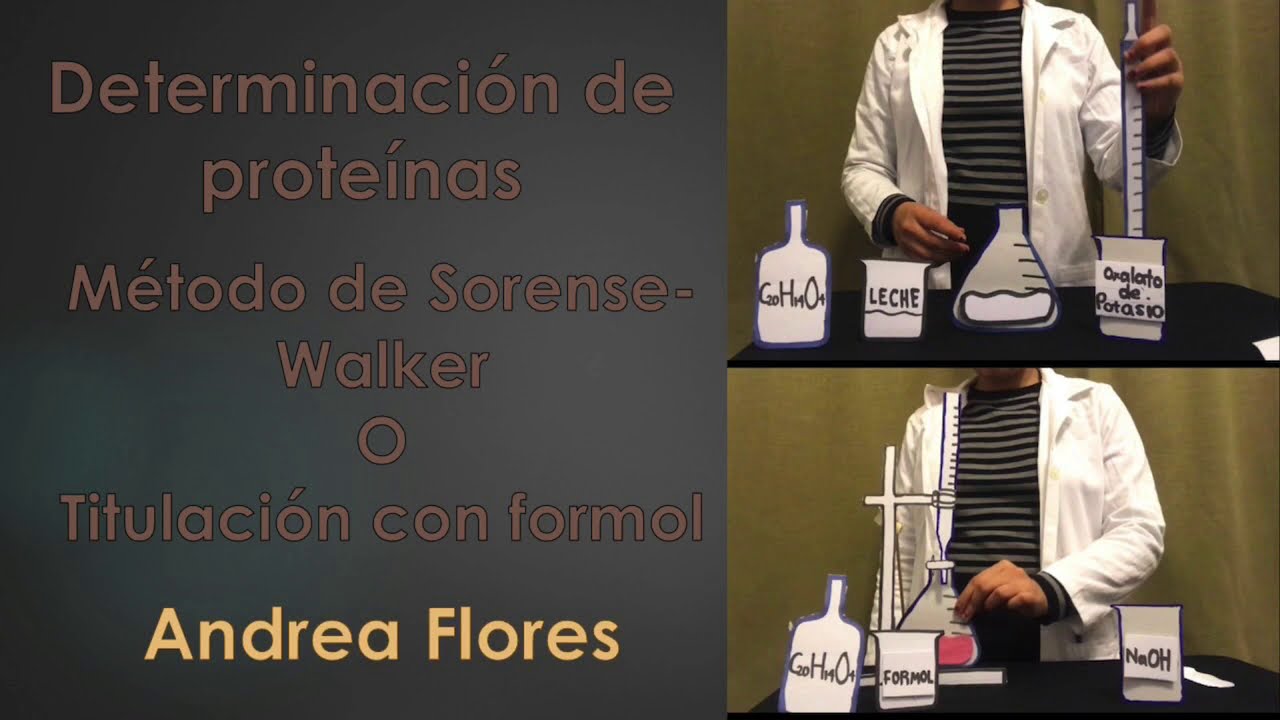Método Sorensen - Walker - YouTube