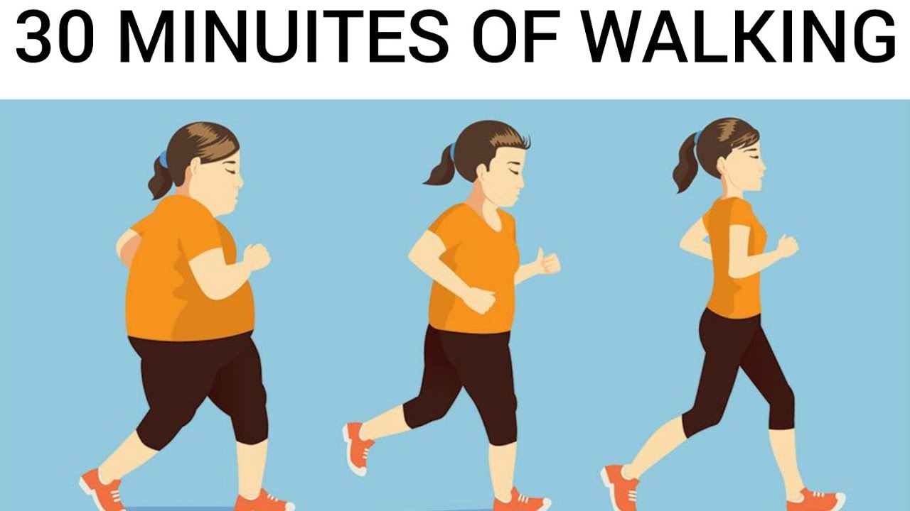 FAST walking in 30 minuites | and see what happens to your body - YouTube