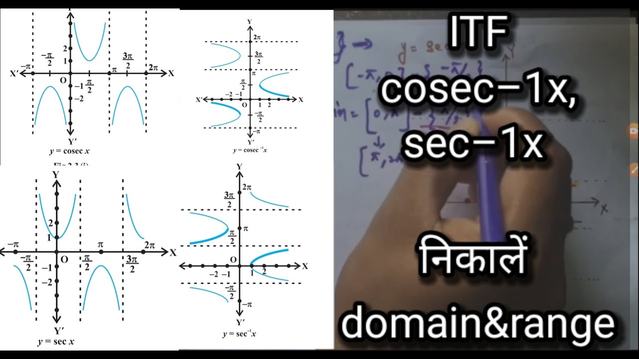 Chapter-02 (maths/class12). ITF, cosec inverse sec inverse - YouTube