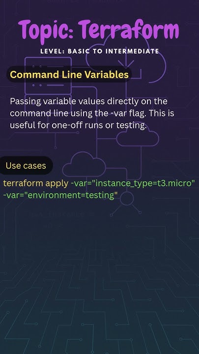 Terraform input variabes Flashcards to learn terraform Automation 💪 - YouTube