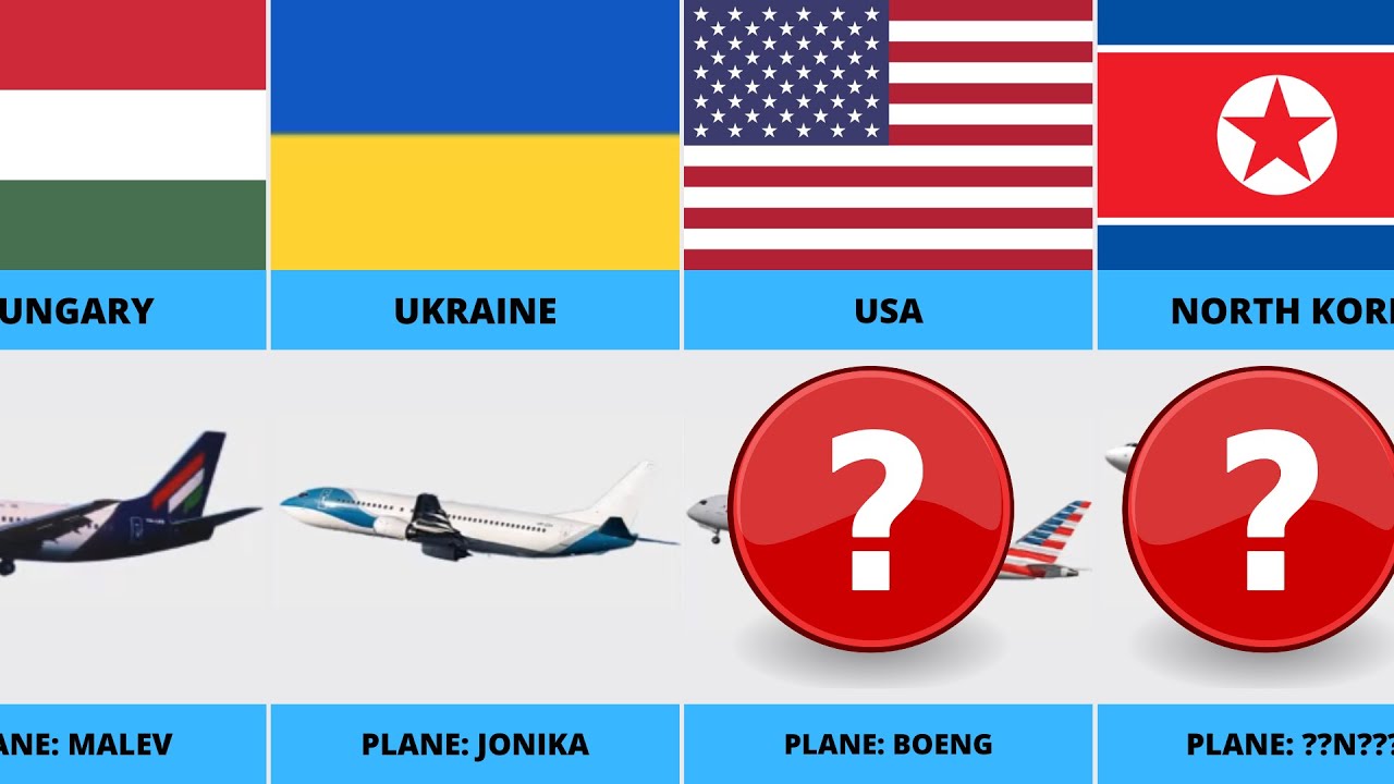 Planes From Different Countries Comparison - YouTube