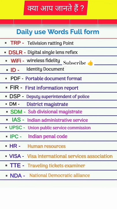 Daily use Words Full Form| Most Important Full Form, WiFi, I'd,IPC, IAS ...