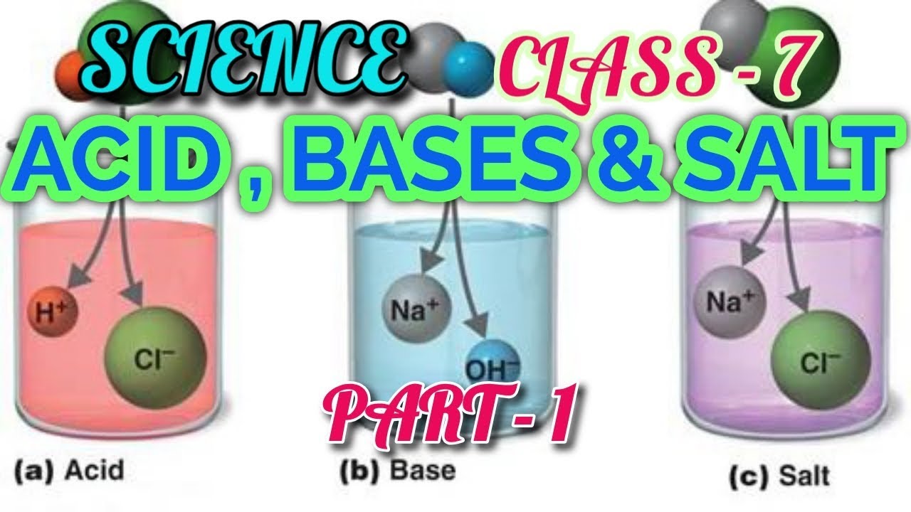 ACID, BASES & SALT CLASS - 7 SCIENCE - YouTube