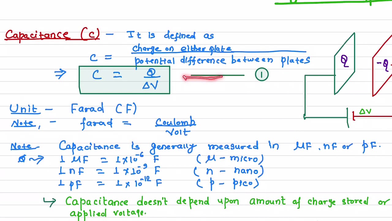 Capacitance # Lecture 2 - YouTube