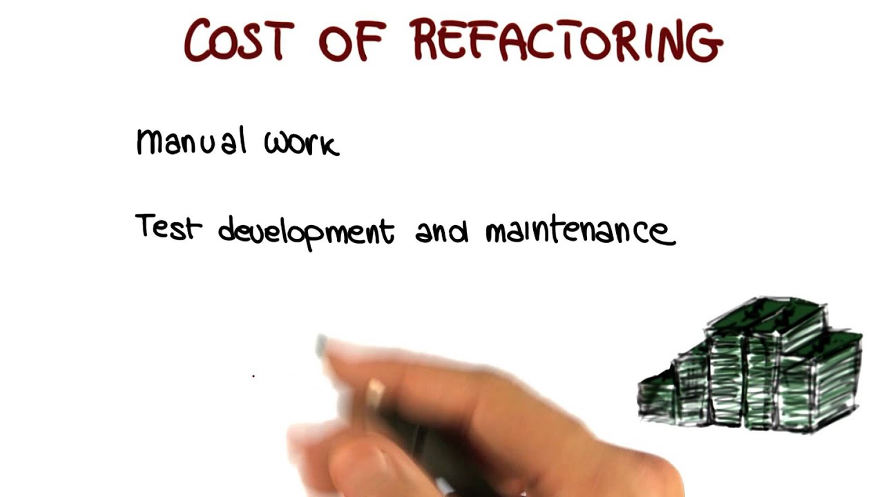 Cost of Refactoring - Georgia Tech - Software Development Process - YouTube