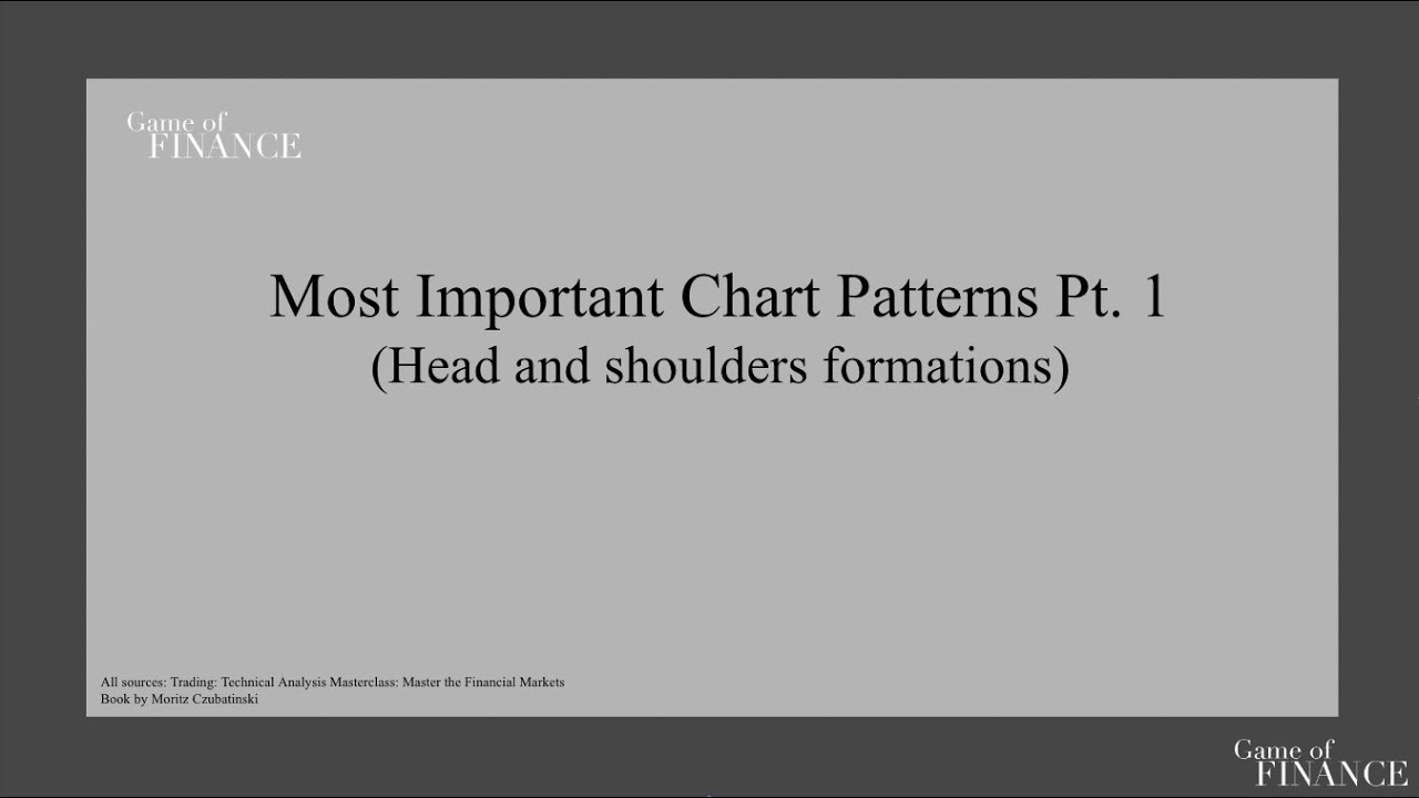 Event 39 | Most Important Chart Patterns (Head and Shoulders Analysis) - YouTube