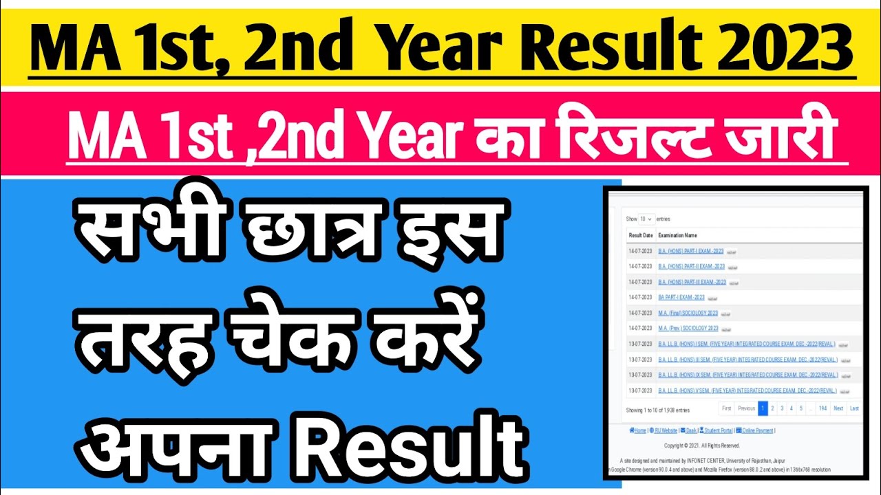 MA Result 2023 kaise dekhe | MA First Year Result 2023 | M.A Final Year ...