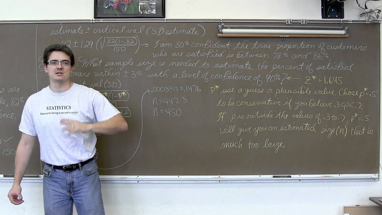 1 Sample Proportion z Confidence Interval - YouTube