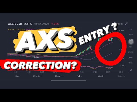 AXS PRICE PREDICTION 2021 | AXIE CRYPTOCURRENCY |AXIE INFINITY ...