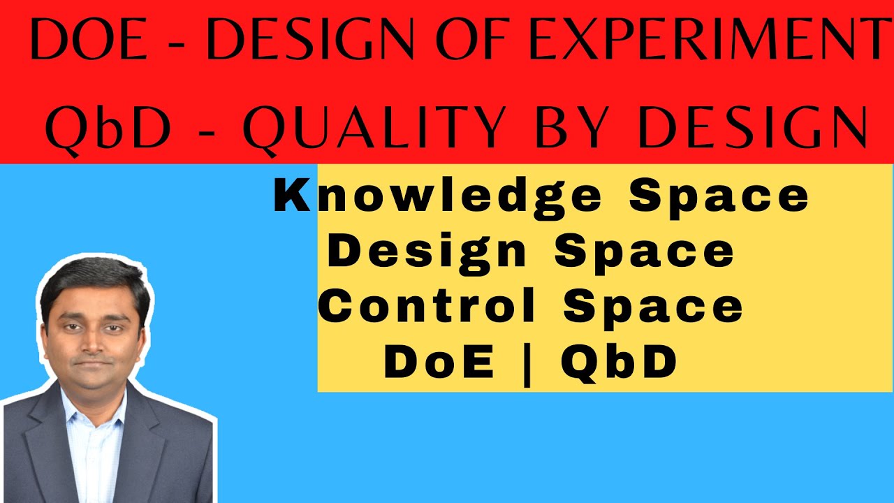 Knowledge Space Vs Design Space Vs Control Space in DoE QbD ...