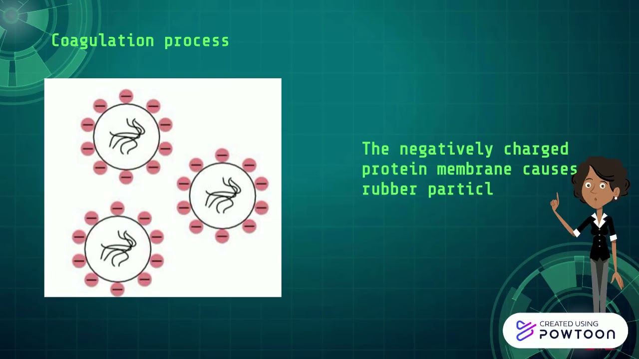 Coagulation of Latex - YouTube