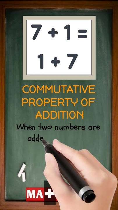 What is the Commutative Property of Addition? | Simple Math Definition ...