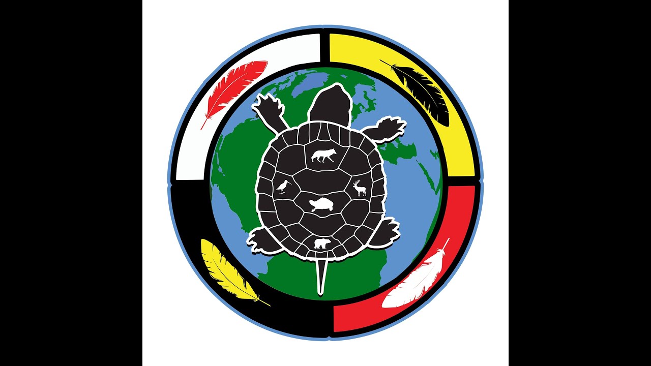 Unity Gathering Invite - YouTube