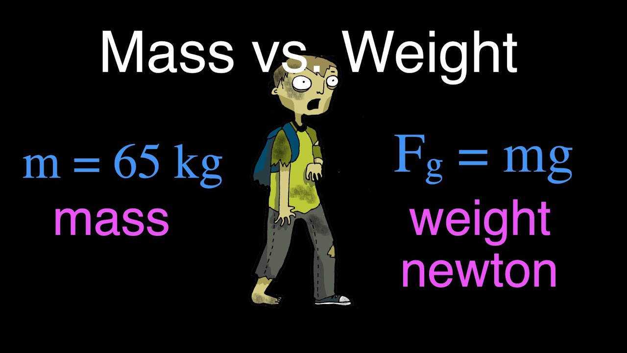 Converting Between Mass And Weight Example Problems YouTube converting-between-mass-and-weight-example-problems-youtube