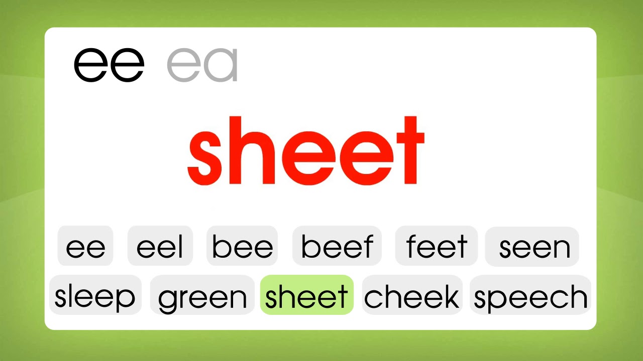 MELS Phonics 44 Wordlist (Phonograms - ee,ea) | Phonograms wordlist ...