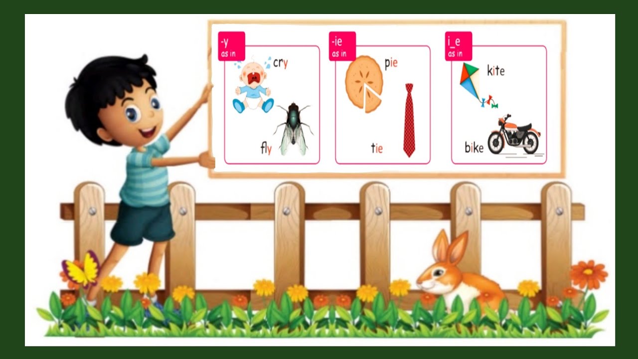 letter cluster spell and read |second standard English term 2|three ...