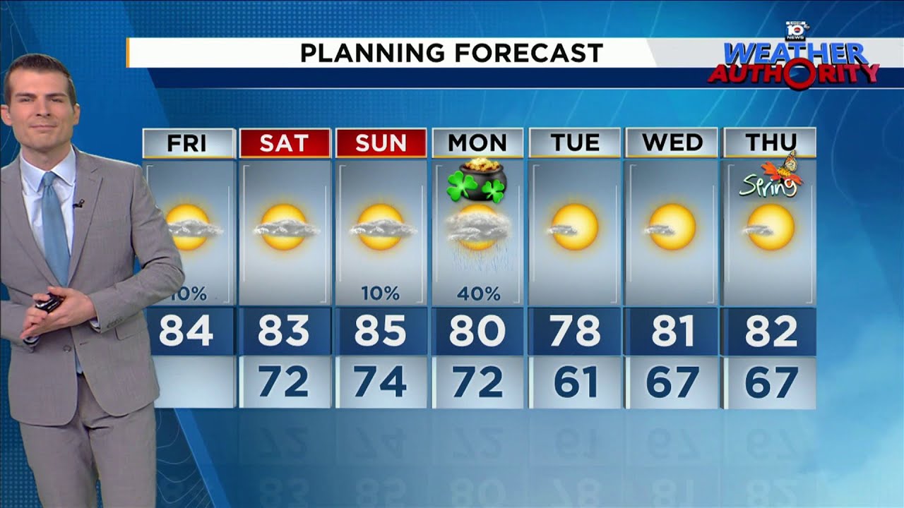 Local 10 Weather Video Forecast: 3/14/25 Afternoon Edition - YouTube