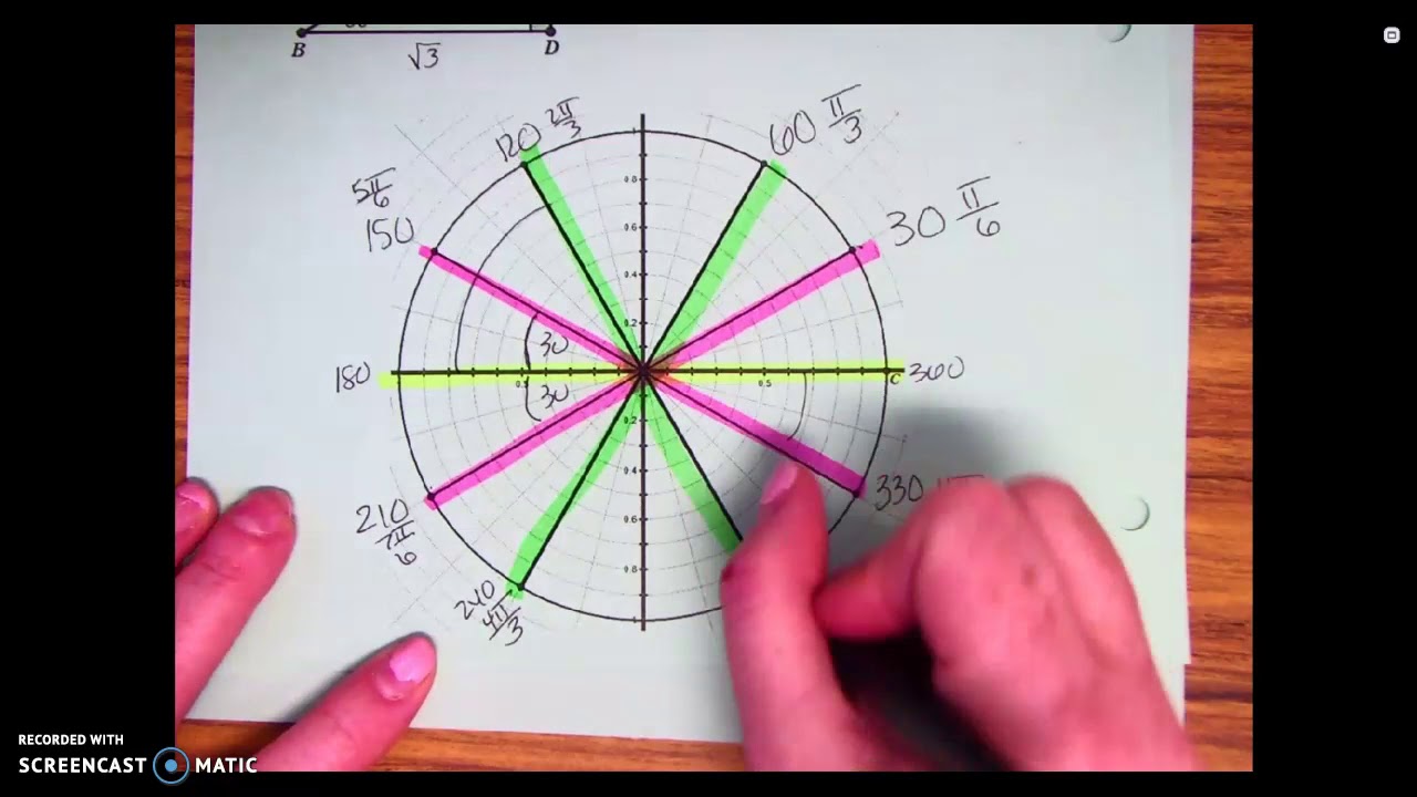 Exact Values Video 1 - YouTube