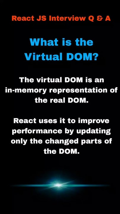 What is the Virtual DOM?#reactjs #shorts #viralvideo - YouTube