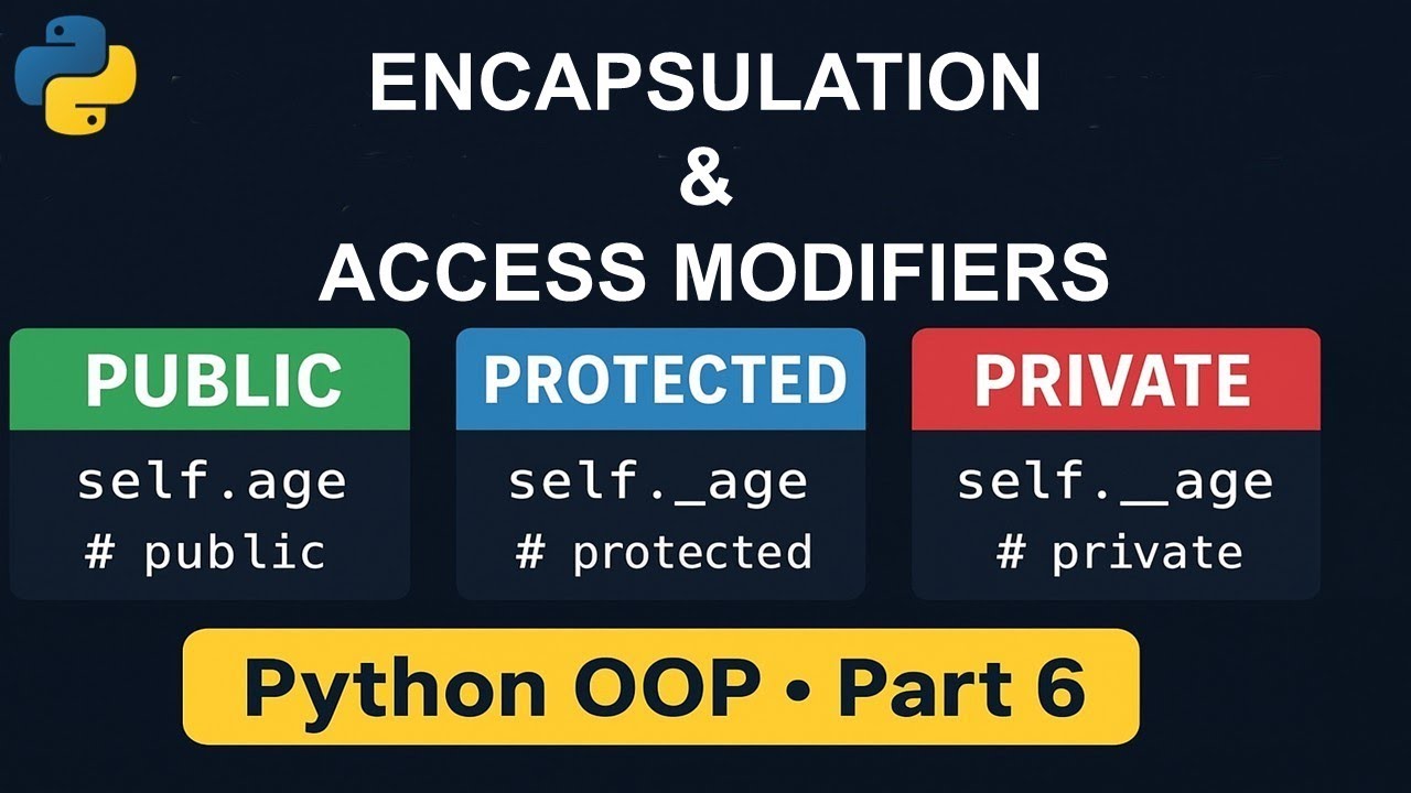 Python OOP: Encapsulation & Access Modifiers Explained | Public vs Protected vs Private (Part 6 ...