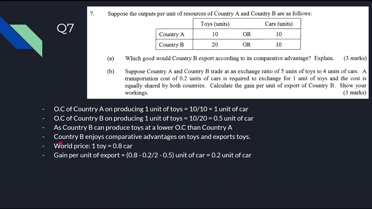 2020 DSE Econ LQ Q7 - YouTube