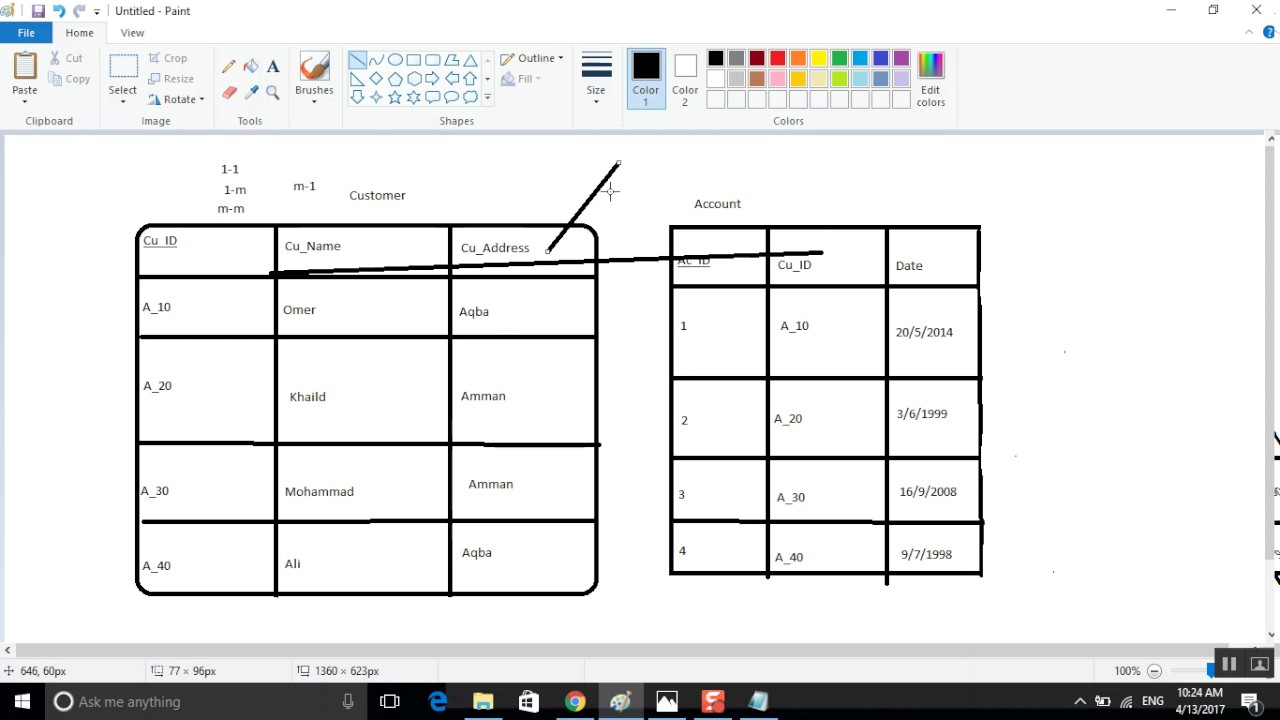 Mis Database YouTube mis-database-youtube