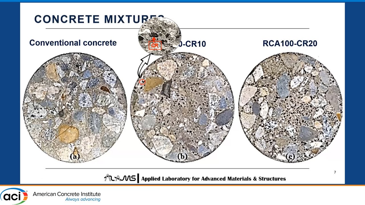 Mechanical Properties of Rubberized Recycled Aggregate Concrete - YouTube