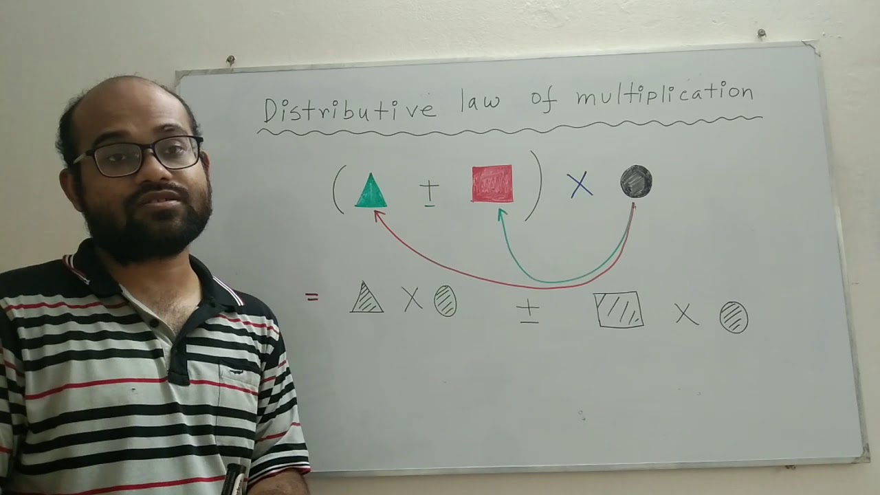 Distributive law of Multiplication - YouTube